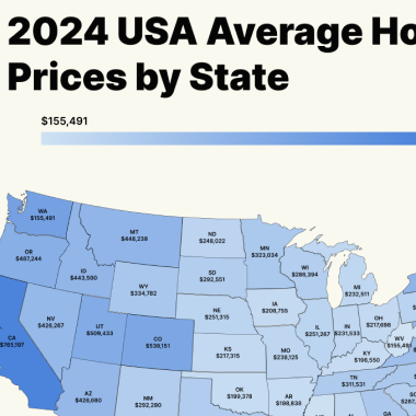 USA 2024 Home Prices: State-by-State